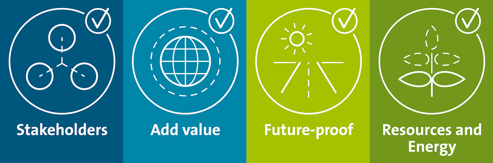 Enhancing Society Together | Royal HaskoningDHV - iReports